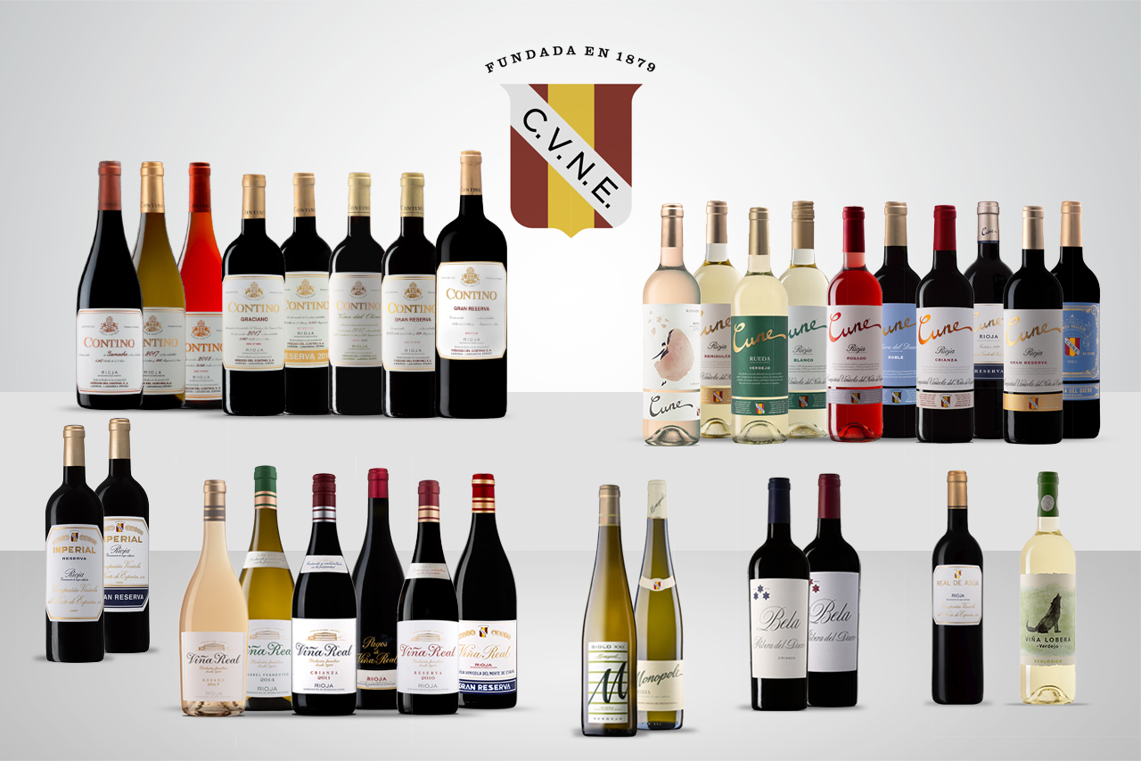 Bodegas Cvne – Marcha Online